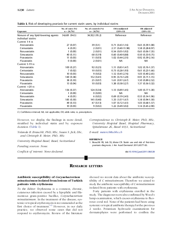 (PDF) Antibiotic susceptibility of Corynebacterium minutissimum ...