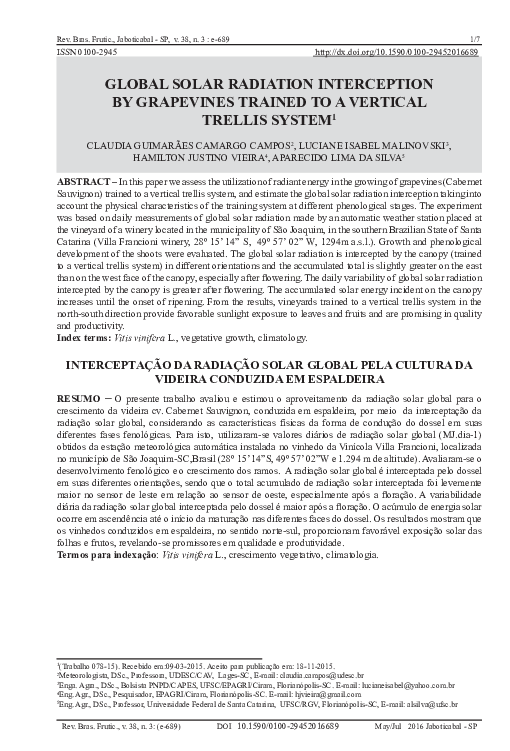 (PDF) Global Solar Radiation Interception by Grapevines Trained to a ...