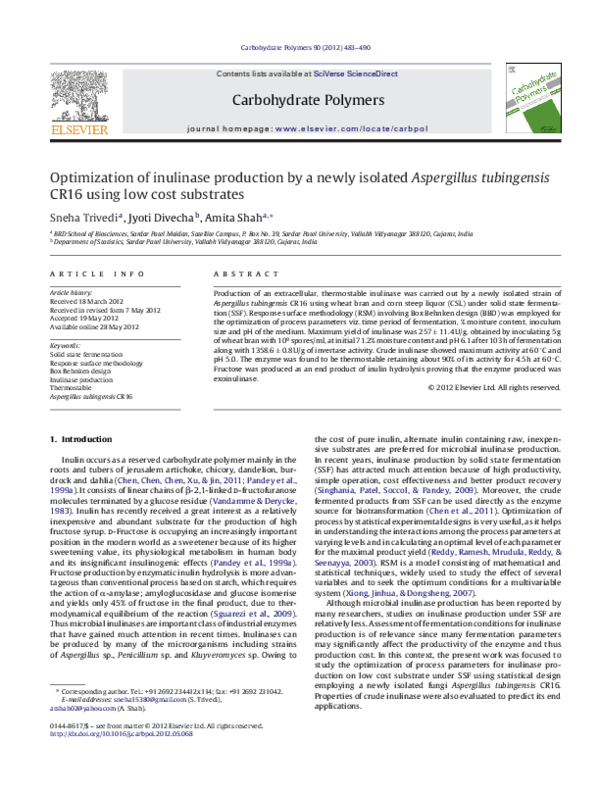 (PDF) Optimization of inulinase production by a newly isolated Aspergillus tubingensis CR16 ...