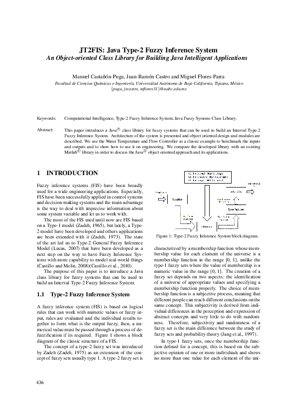 Pdf Java Library For Type 2 Fuzzy Systems
