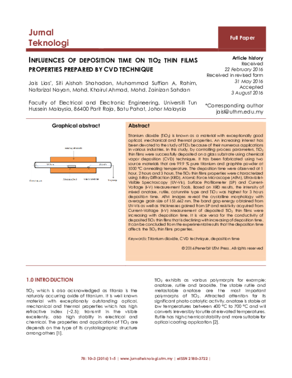 (PDF) Effect of Deposition Time on TiO2 Properties