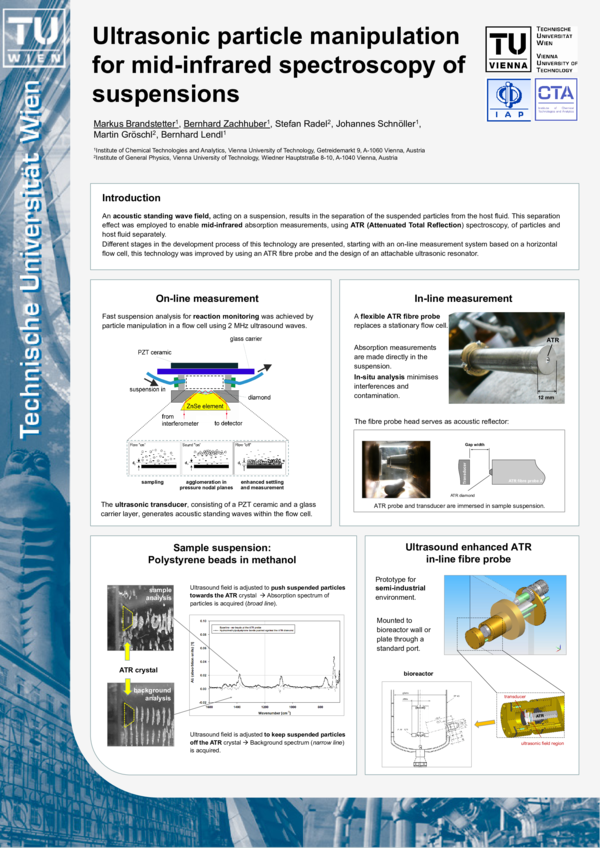 (PDF) Ultrasonic particle manipulation for mid-infrared spectroscopy of suspensions