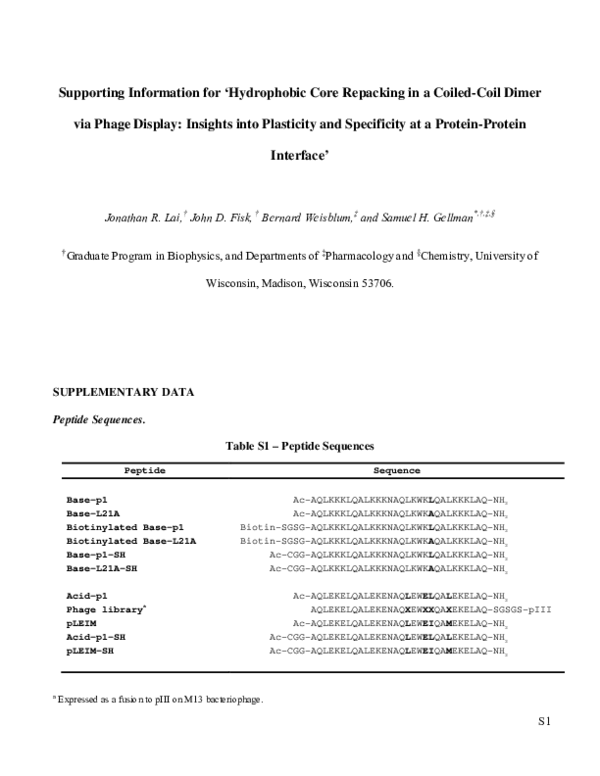 (PDF) Hydrophobic Core Repacking in a Coiled-Coil Dimer via Phage ...