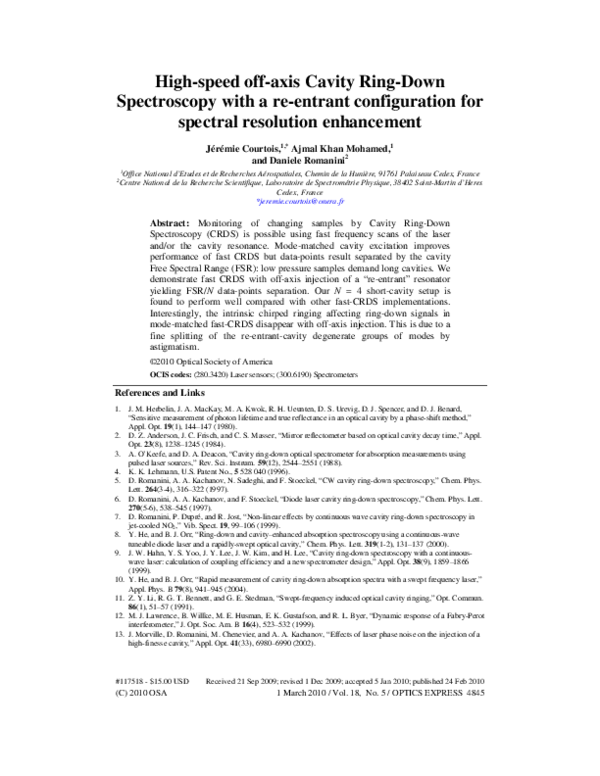 (PDF) High-speed off-axis Cavity Ring-Down Spectroscopy with a re-entrant configuration for ...