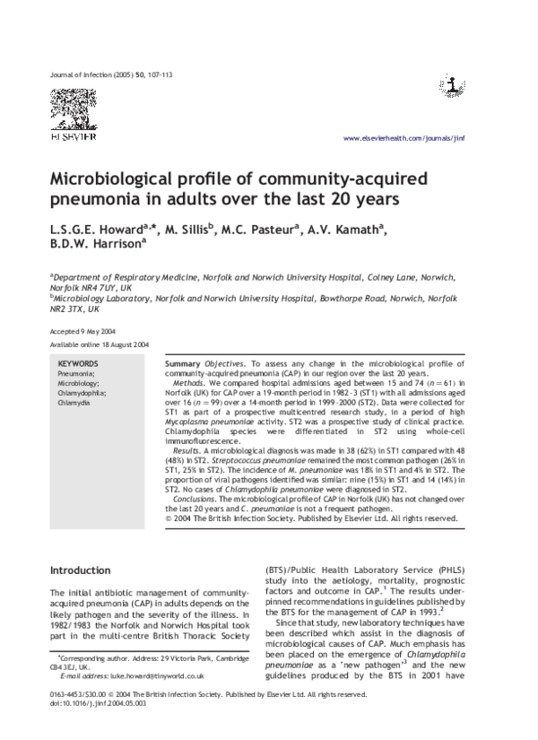 (PDF) Microbiological profile of community-acquired pneumonia in adults over the last 20 years ...