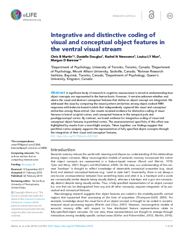(PDF) Integrative and distinctive coding of visual and conceptual ...