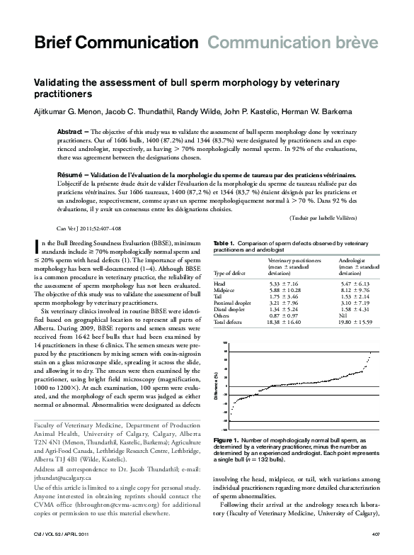 (PDF) Validating the assessment of bull sperm morphology by veterinary ...