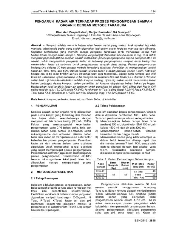 Pengaruh Kadar Air Terhadap Proses Pengomposan Sampah Organik Dengan ...