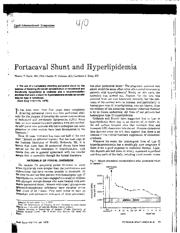 (PDF) Portacaval Shunt and Hyperlipidemia