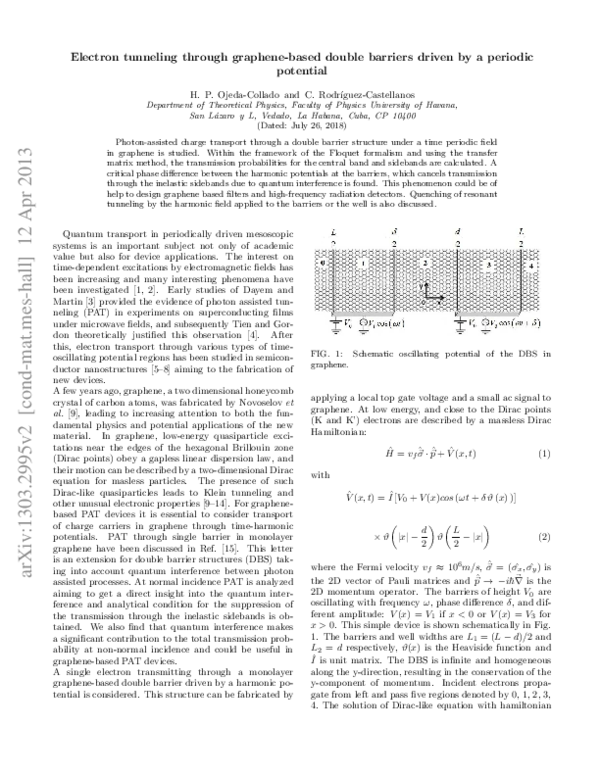 Electron tunneling through graphene-based double barriers driven by a ...