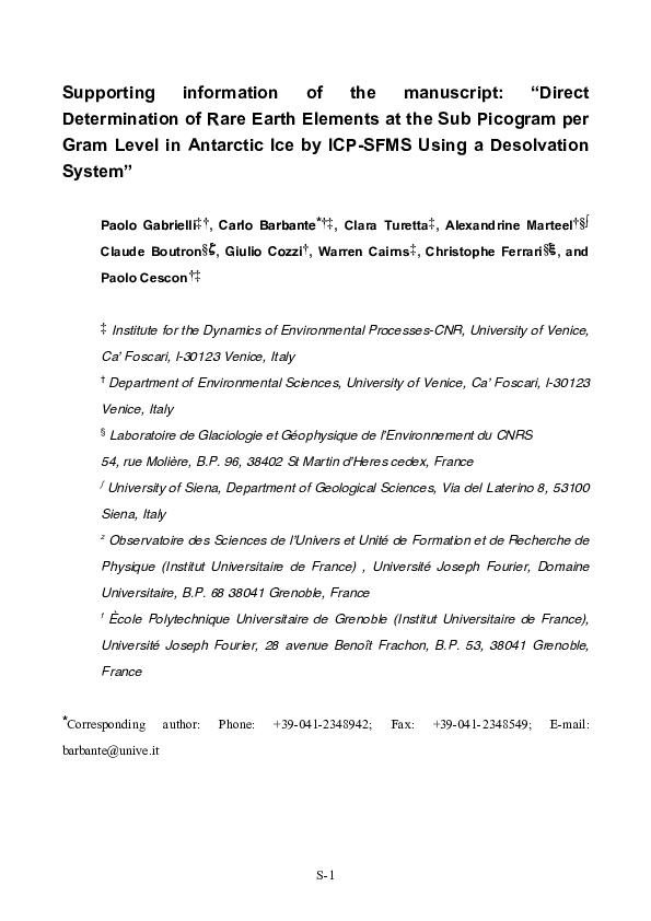 (PDF) Direct Determination of Rare Earth Elements at the Subpicogram ...