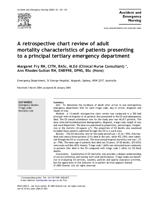 A retrospective chart review of adult mortality characteristics of ...