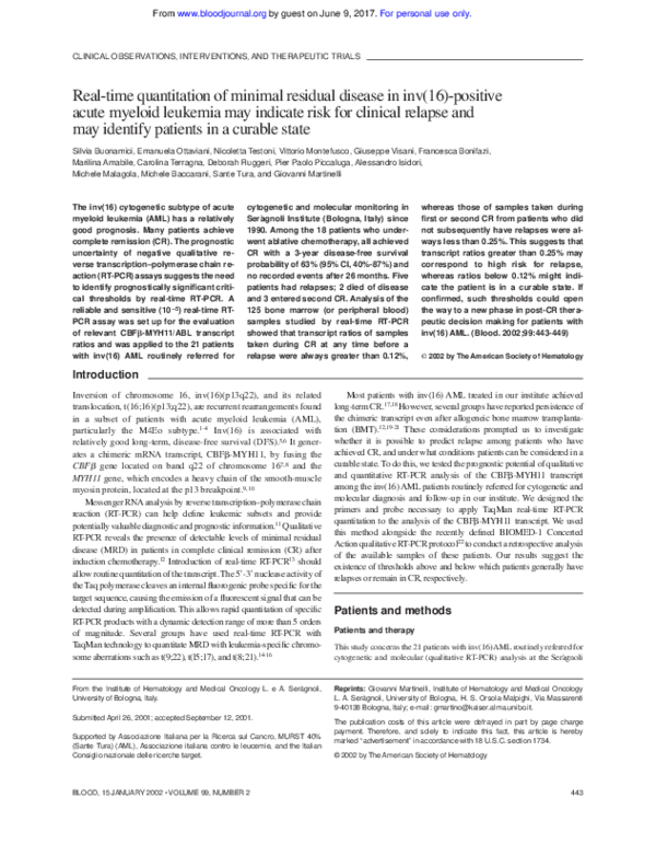 (PDF) Real-time quantitation of minimal residual disease in inv(16 ...