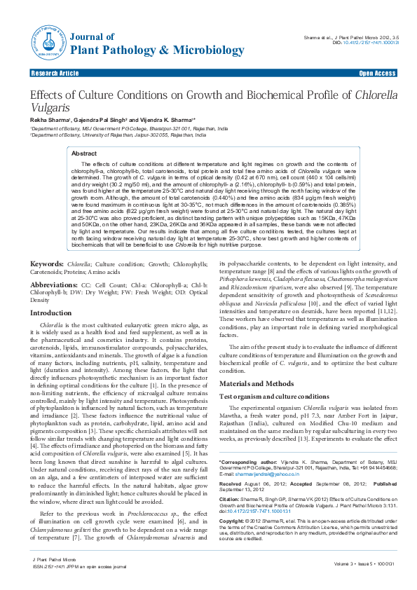 (PDF) Effects of Culture Conditions on Growth and Biochemical Profile of Chlorella Vulgaris