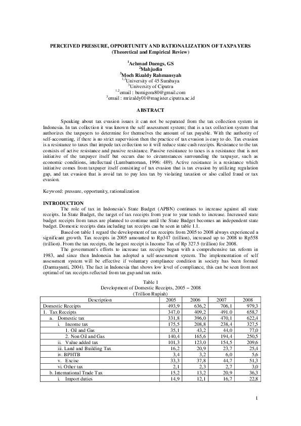 (PDF) PERCEIVED PRESSURE, OPPORTUNITY AND RATIONALIZATION OF TAXPAYERS ...