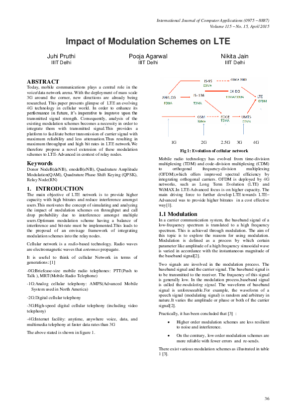(PDF) Impact of Modulation Schemes on LTE