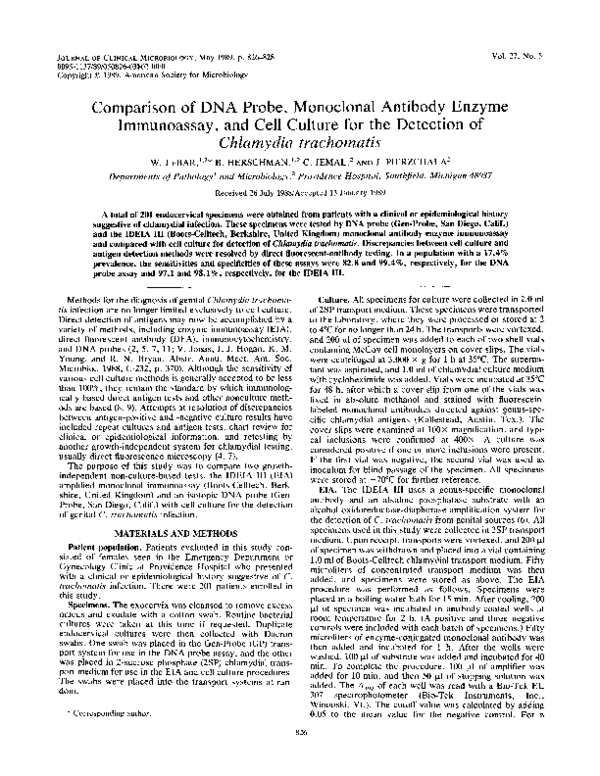 (PDF) Comparison of DNA probe, monoclonal antibody enzyme immunoassay ...