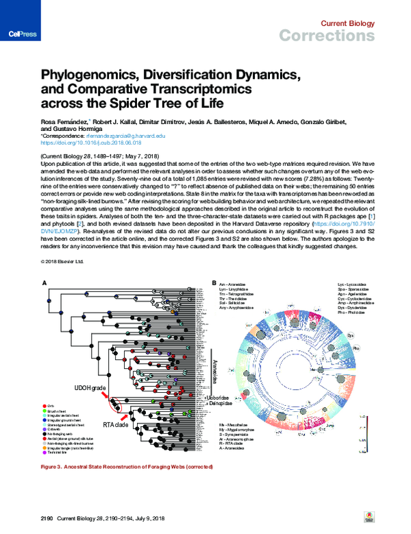 (PDF) Phylogenomics, Diversification Dynamics, and Comparative ...