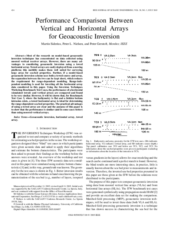 Pdf Performance Comparison Between Vertical And Horizontal Arrays For Geoacoustic Inversion