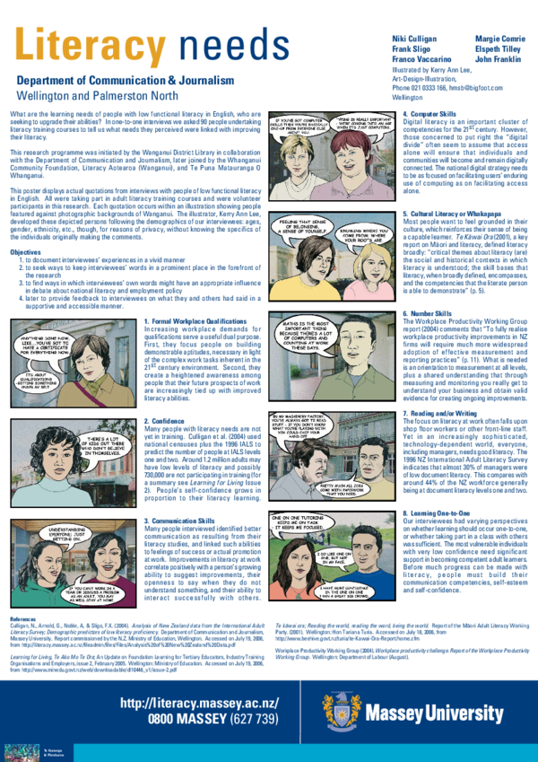 (PDF) Literacy needs