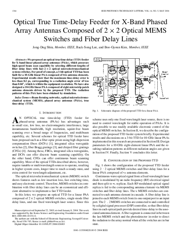 (PDF) Optical true time-delay feeder for X-band phased array antennas composed of 2× 2 optical ...
