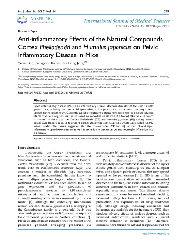 (PDF) Anti-inflammatory Effects of the Natural Compounds Cortex ...