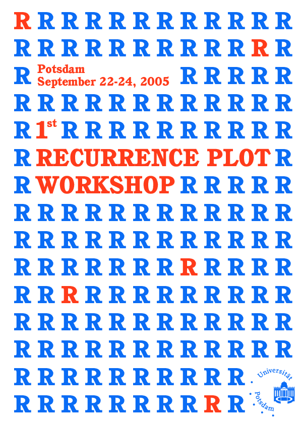Pdf Recurrence Quantification Analysis Introduction And Historical Context