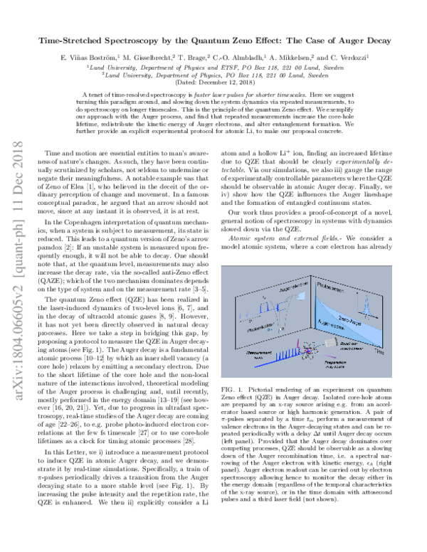 (PDF) Time-Stretched Spectroscopy by the Quantum Zeno Effect: The Case ...