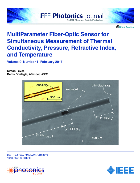 (PDF) MultiParameter Fiber-Optic Sensor for Simultaneous Measurement of ...