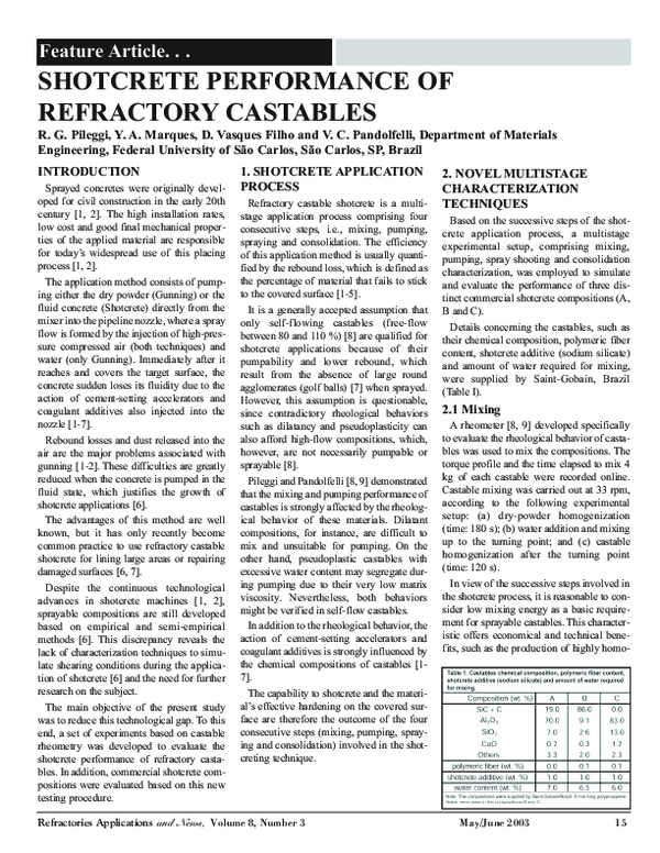 (PDF) Shotcrete Performance of Refractory Castables