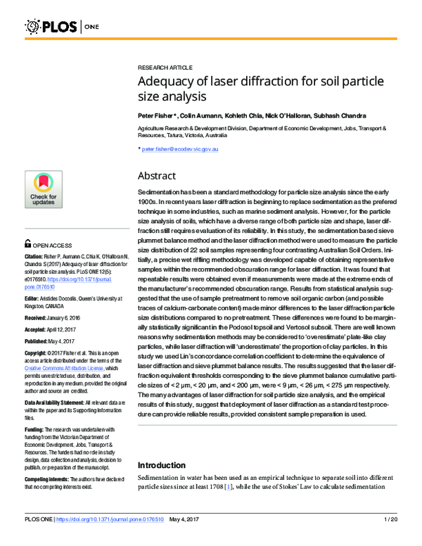 (PDF) Adequacy of laser diffraction for soil particle size analysis