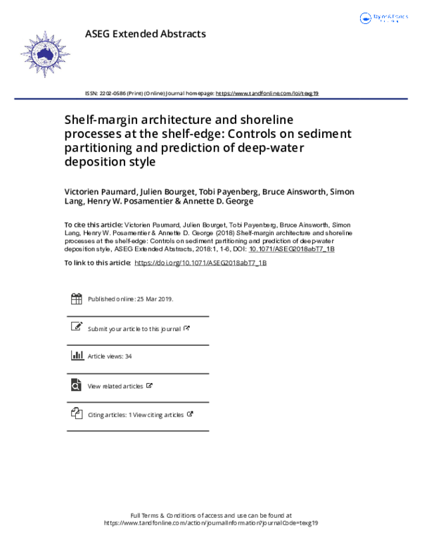 (PDF) Shelf-margin architecture and shoreline processes at the shelf ...
