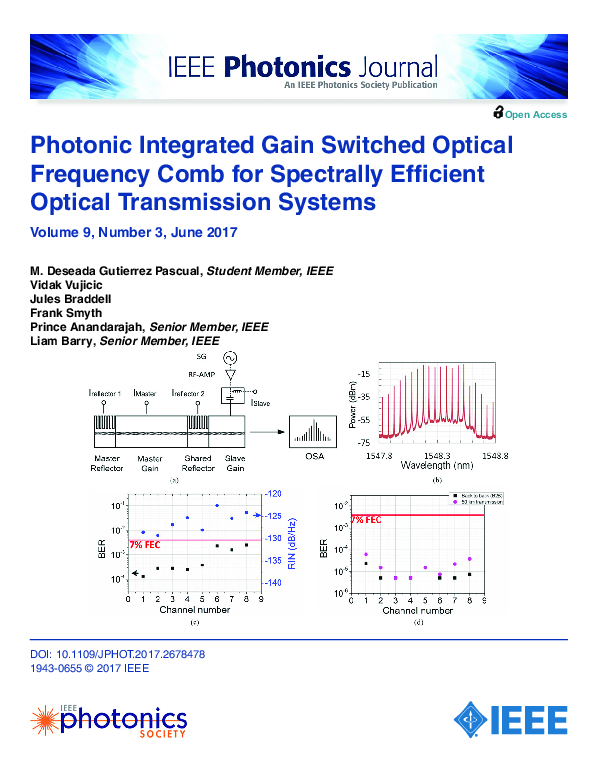 (PDF) Photonic Integrated Gain Switched Optical Frequency Comb for ...