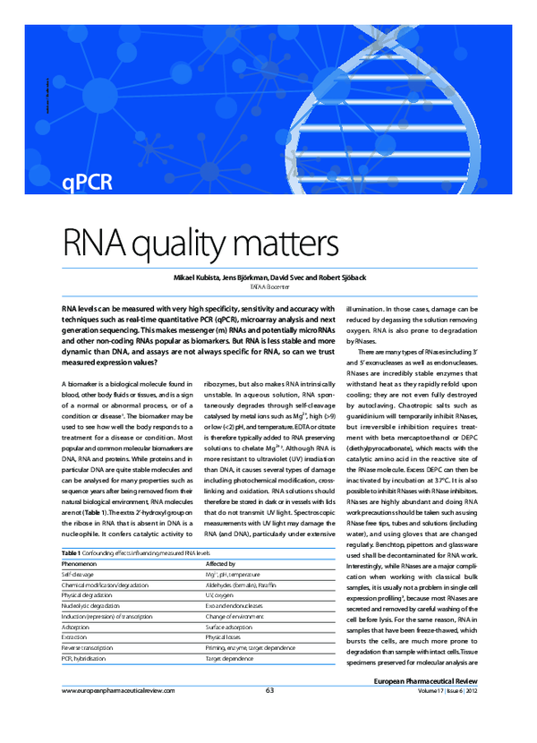 (PDF) RNA quality matters