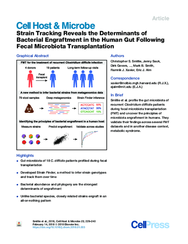 (PDF) Strain Tracking Reveals the Determinants of Bacterial Engraftment in the Human Gut ...
