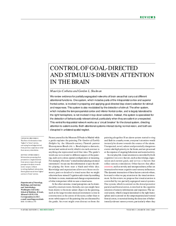 (PDF) Control of Goal-Directed and Stimulus-Driven Attention in the Brain