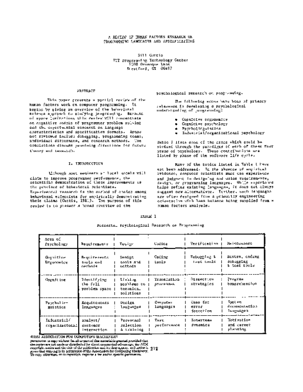 (PDF) A review of human factors research on programming languages and ...