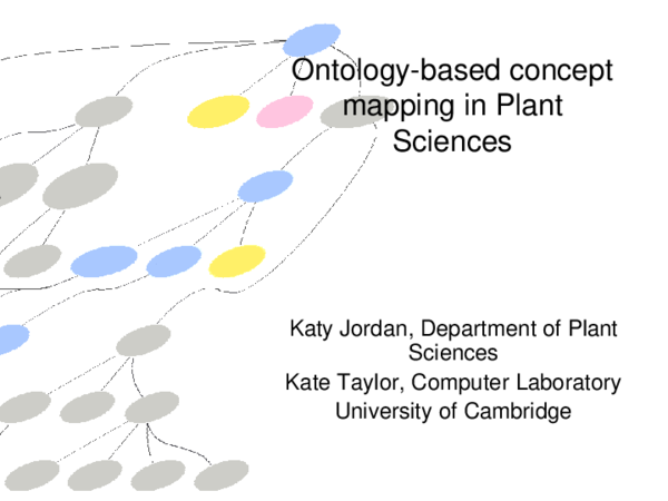 Ontology based concept mapping in Plant Sciences