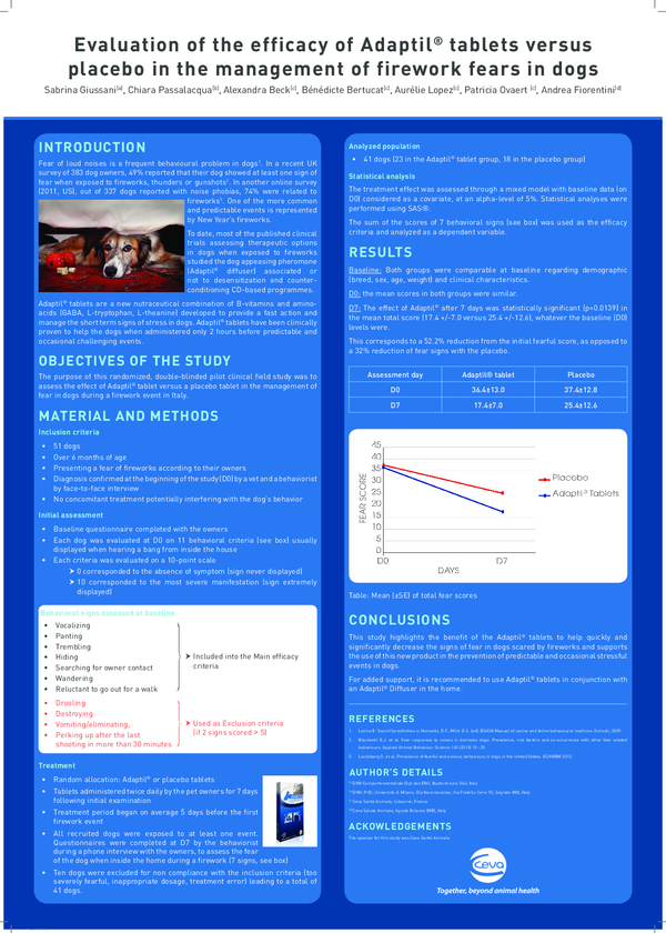(PDF) Poster Adaptil Tablets Fireworks SEVC 2014