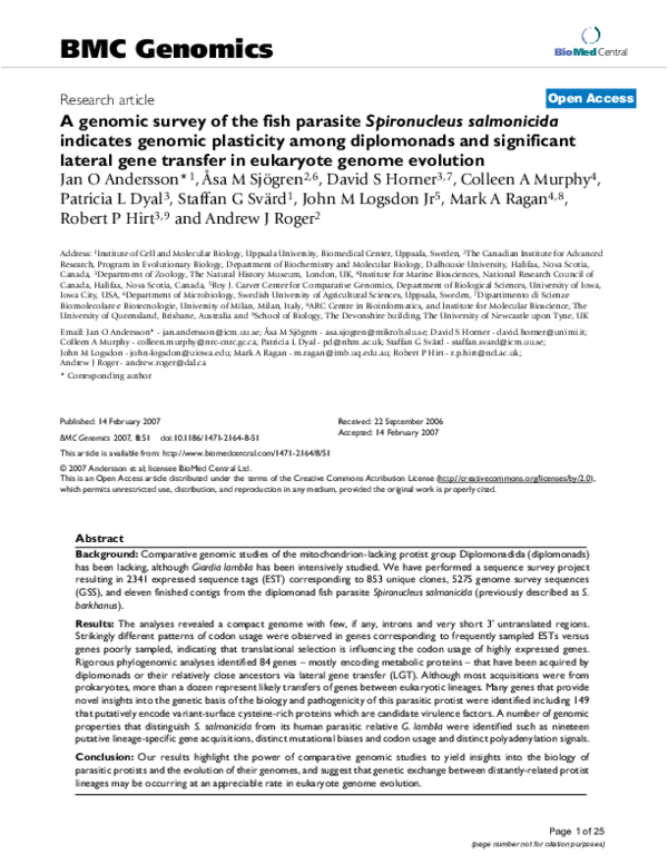 (PDF) A genomic survey of the fish parasite Spironucleus salmonicida ...