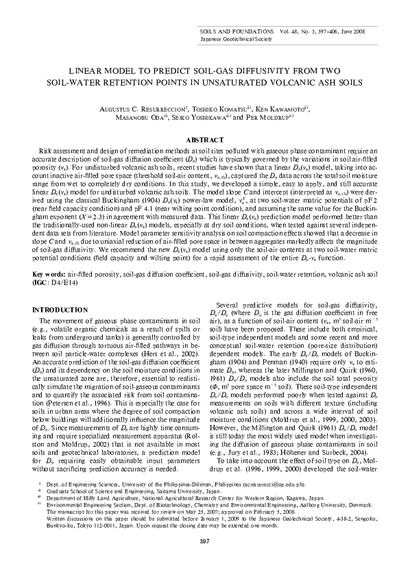 (PDF) Linear Model to Predict Soil-Gas Diffusivity from Two Soil-Water Retention Points in ...
