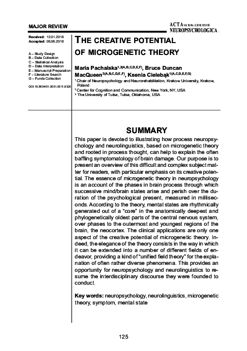 (PDF) Creative Potential of Microgenetic Theory