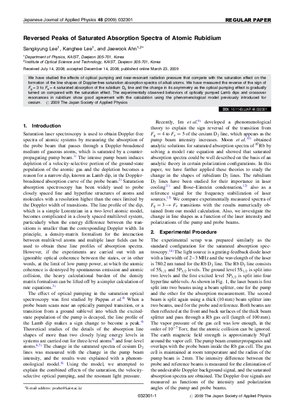 (PDF) Reversed Peaks of Saturated Absorption Spectra of Atomic Rubidium