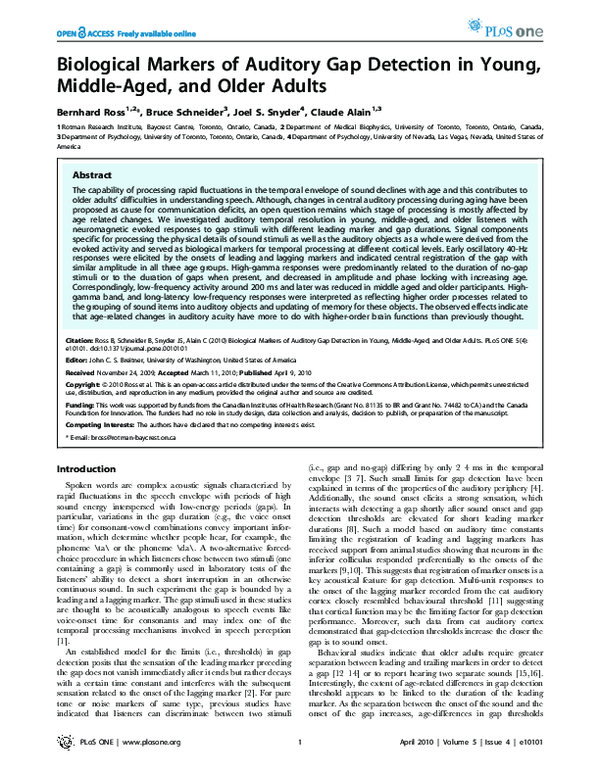 (PDF) Biological Markers of Auditory Gap Detection in Young, Middle ...