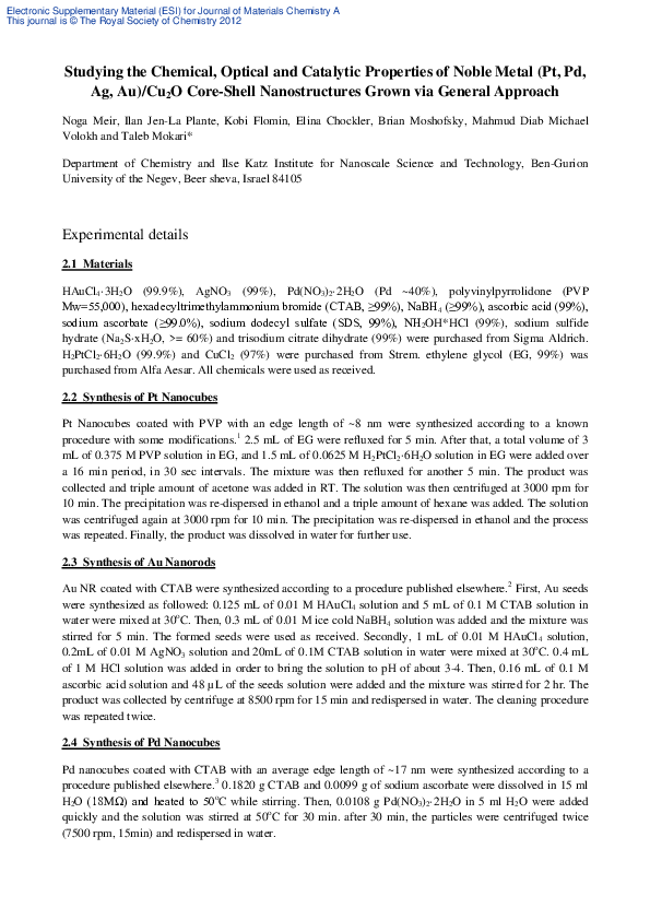 (PDF) Studying the chemical, optical and catalytic properties of noble metal (Pt, Pd, Ag, Au ...