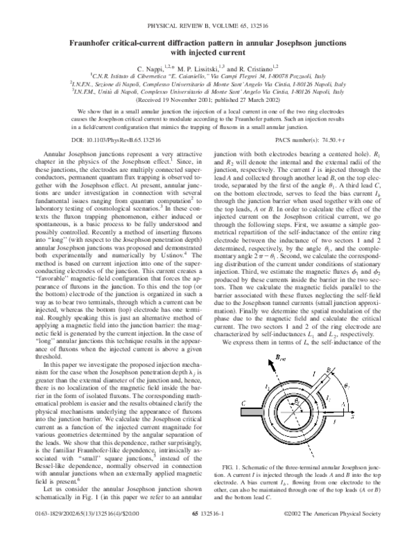 Pdf Fraunhofer Critical Current Diffraction Pattern In Annular Josephson Junctions With