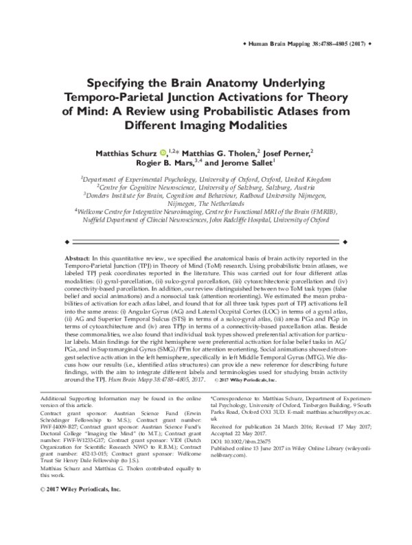 (PDF) Specifying the brain anatomy underlying temporo-parietal junction activations for theory ...
