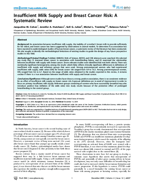 (PDF) Insufficient Milk Supply and Breast Cancer Risk: A Systematic Review