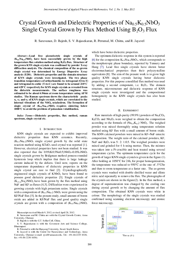 (PDF) Crystal Growth and Dielectric Properties of Na0.5K0.5NbO3Single ...