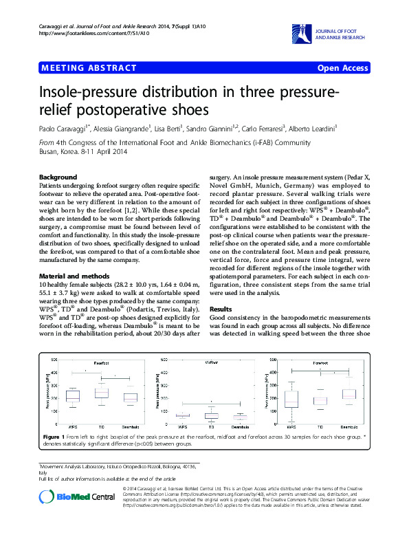 (PDF) Insole-pressure distribution in three pressure-relief ...